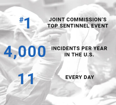 Tally Surgical Sponge Counting & Finding System with RFID Technology